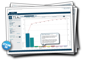 Web design, usability and Web app development portolio | Neatcraft ...